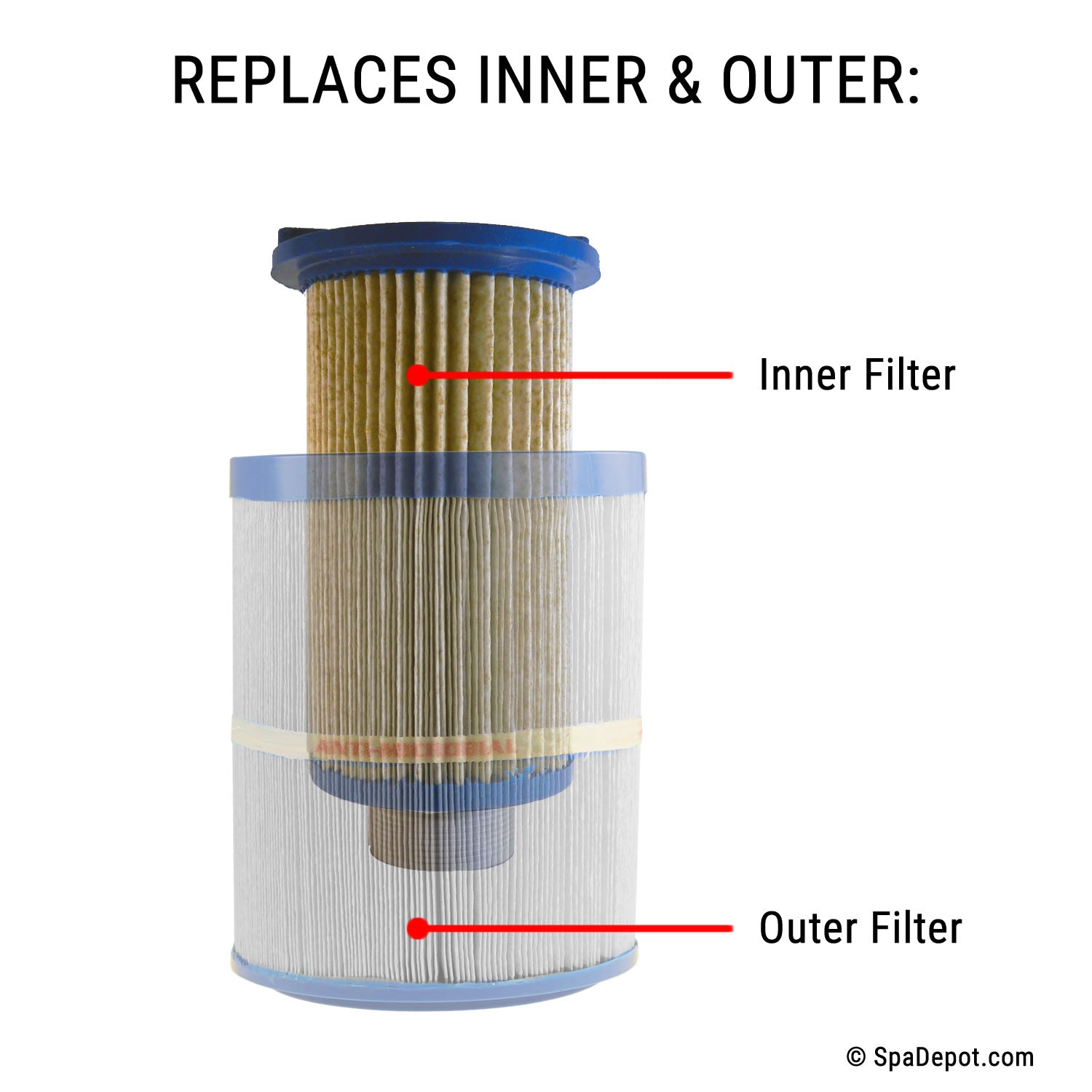 Clarathon Threaded Hot Tub Filter Cartridge for Master Spas FC0317 ...