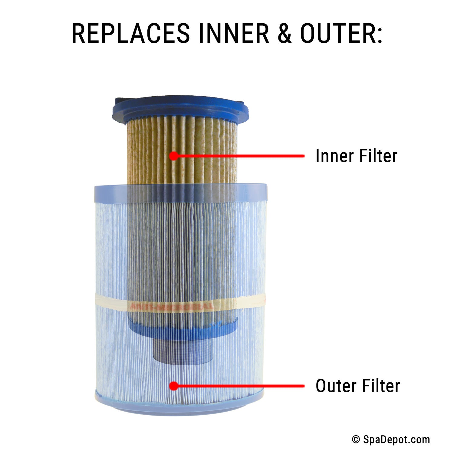 Clarathon Antimicrobial Hot Tub Filter Cartridge for Master Spas ...